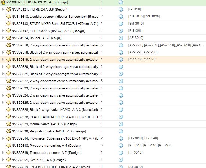Windchill BOM from Creo Schematics report - PTC Community